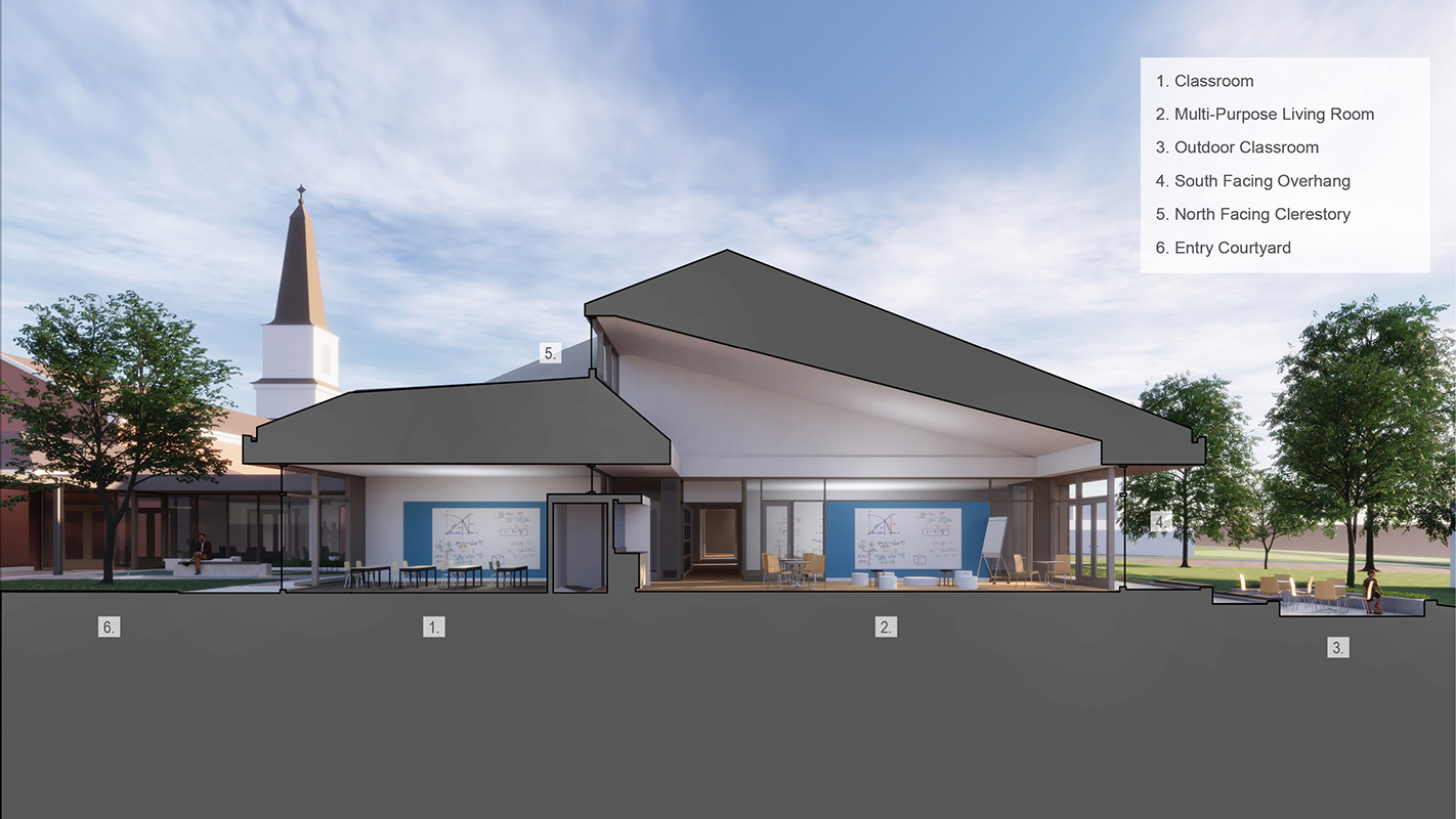 Covenant Church and School Master Plan and Conceptual Design ...